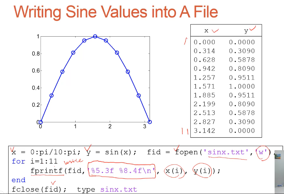 MATLAB与数学建模：变量与文件存取_matlab没有writecell函数-CSDN博客