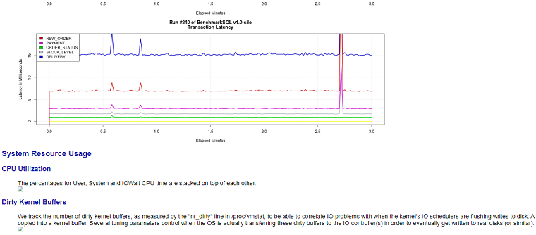 openGauss SQL调优指南：测试MOT-TPCC性能_tpcc 华为openguass-CSDN博客