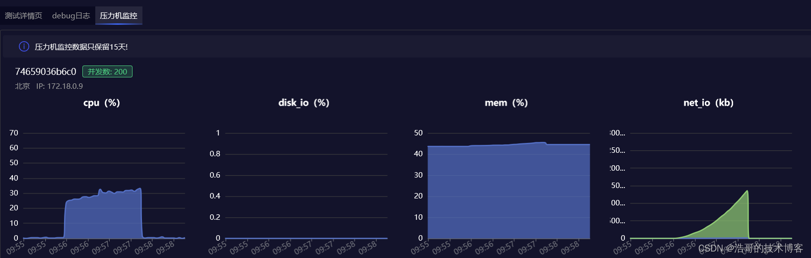 RunnerGo测试平台的安装和使用_runnergo安装-CSDN博客