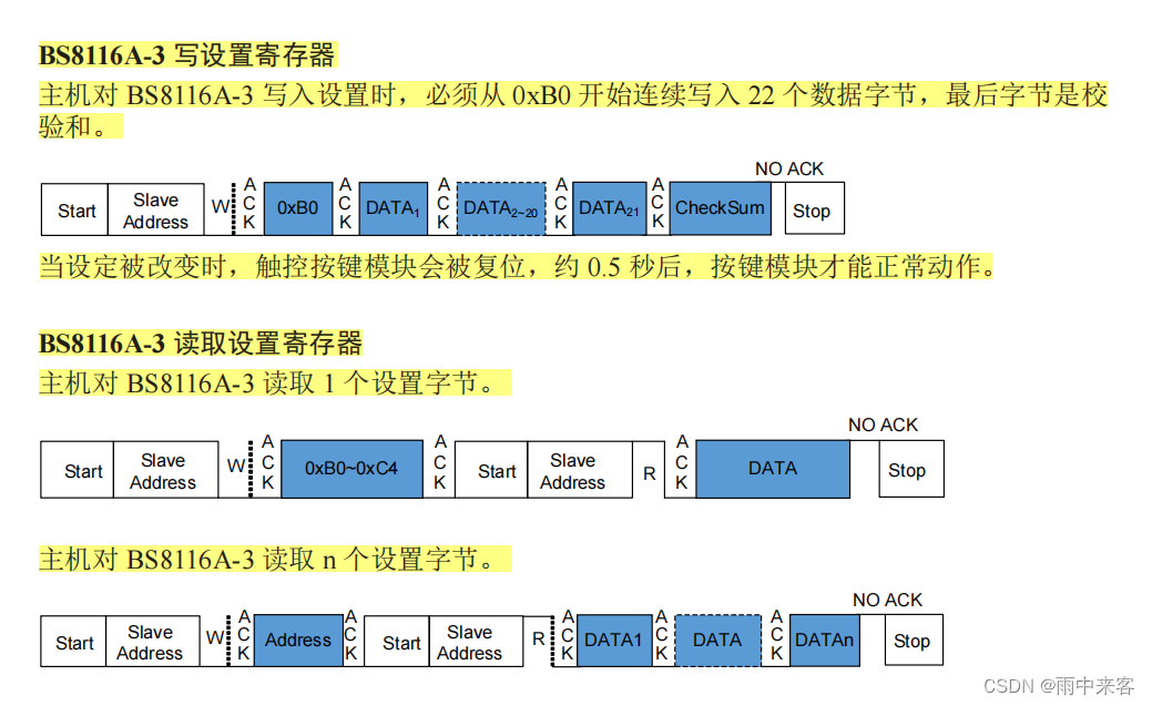 合泰BS8116A-3触摸芯片开发踩坑指南-CSDN博客