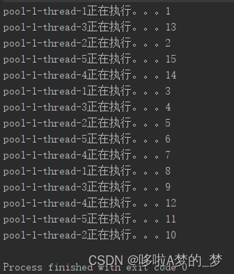 Java线程池详解-CSDN博客