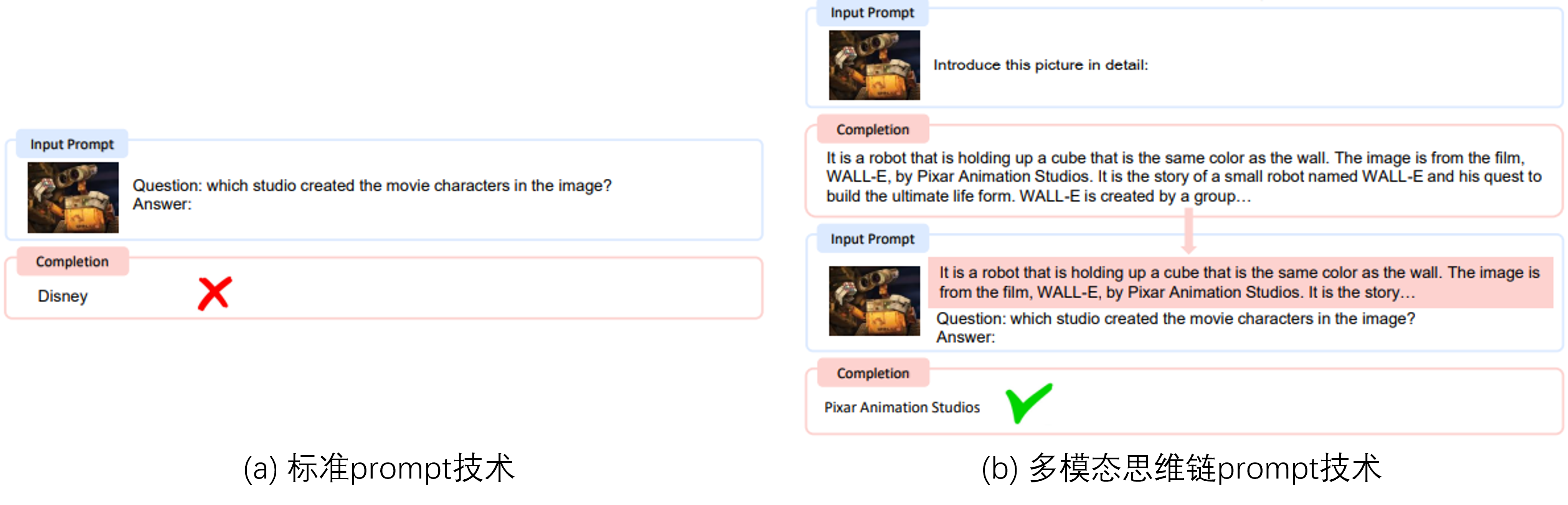 Kosmos-1: 通用接口架构下的多模态大语言模型-CSDN博客