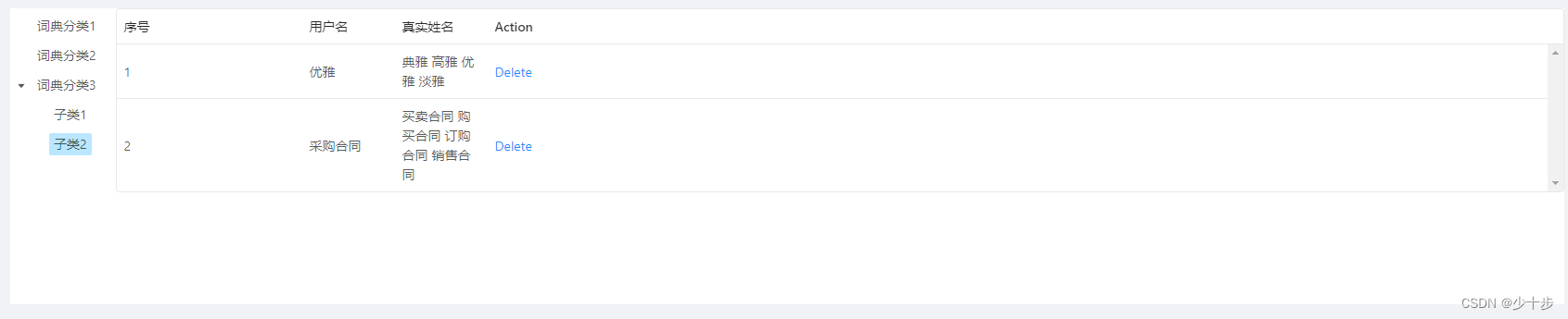 antd vue tree table 左侧树 右侧表格 根据树选择筛选_ant design ruhe 弹窗分割成两部分,左边树和右边表格的布局-CSDN博客