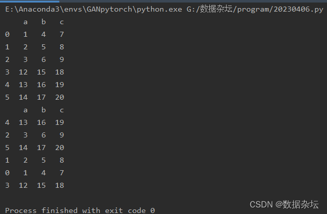 Python数据分析实战 随机打乱dataframe行(记录)(附源码和实现效果)随机打乱dataframe里面的每一行数据 Csdn博客