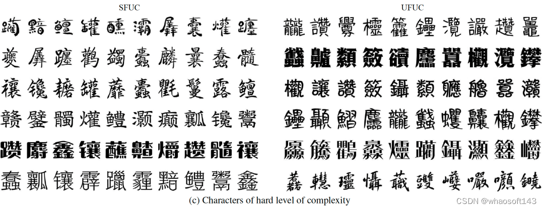 FontDiffuser-CSDN博客