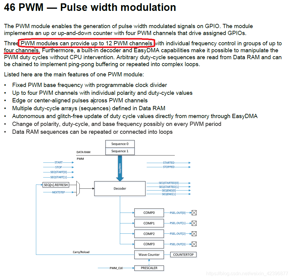 NORDIC nRF52840 PWM Module 硬件功能实现_nordic 周期、占空比-CSDN博客