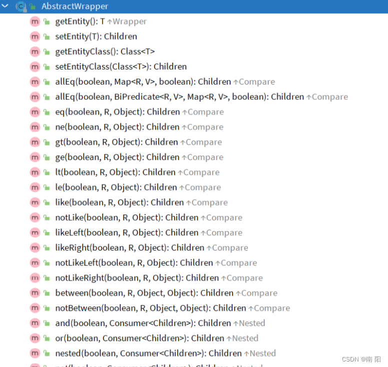 MyBatis-Plus快速入门_updatewrapper-CSDN博客