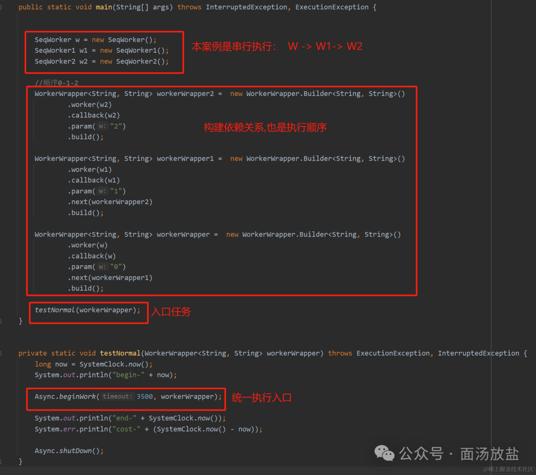 研究一款 Java 线程编排并行框架-asyncTool-CSDN博客