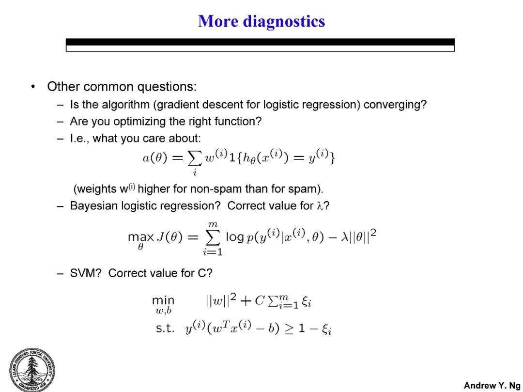 经典 | 吴恩达《机器学习落地应用指南》（30页ppt）_机器学习_数据派THU-魔乐社区