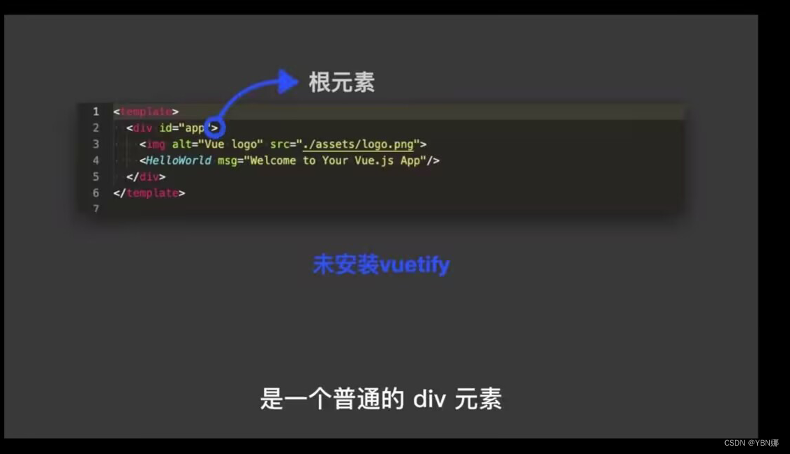vuetify_dayspan vuetify-CSDN博客