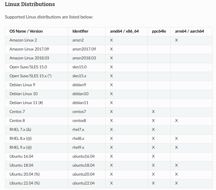 Ubuntu非LTS版本安装nvidia-docker出错：Unsupported distribution!-CSDN博客
