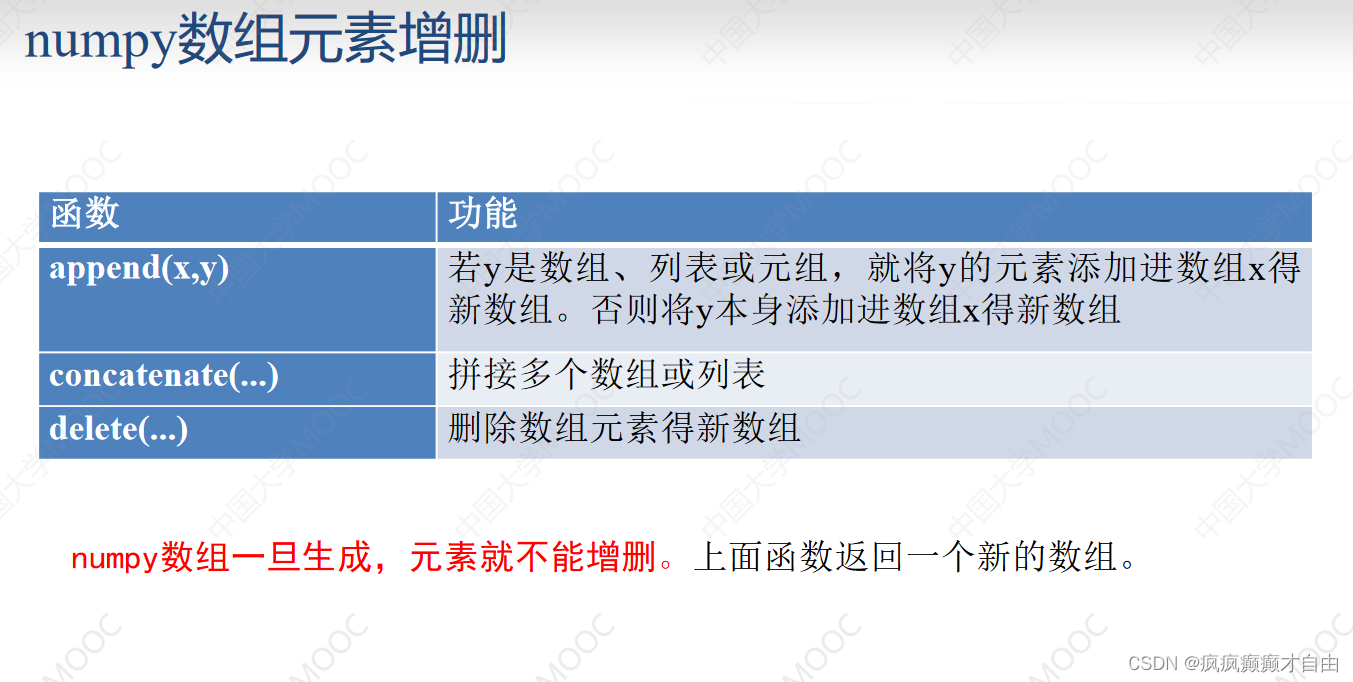 郭炜老师mooc第十一章数据分析和展示numpypandas Matplotlib实用python程序设计ppt郭玮 Csdn博客
