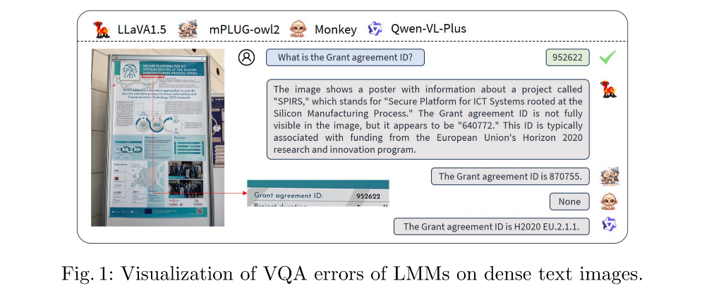 【多模态】38、DT-VQA | 专为提升多模态大模型的密集文本场景能力的数据集_多模态大模型vqa-CSDN博客