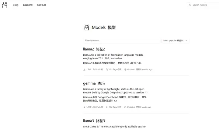 简单两步将Lllama、Qwen等开源大模型安装到自己的电脑上_大语言模型 chatllama 安装-CSDN博客