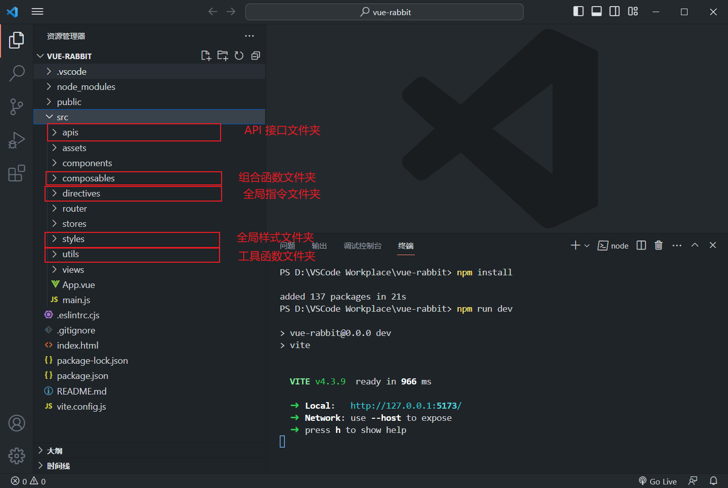 黑马程序员前端 Vue3 小兔鲜电商项目——（一）初始化项目-CSDN博客