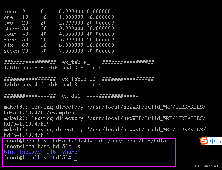 HDF5安装及bash: h5cc: comand not found_hdf5下载-CSDN博客