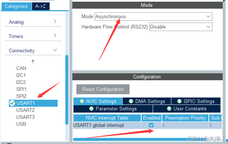 STM32CubeMX中断设置与DMA、串口通信_cubemx stm32f1 dma 中断-CSDN博客
