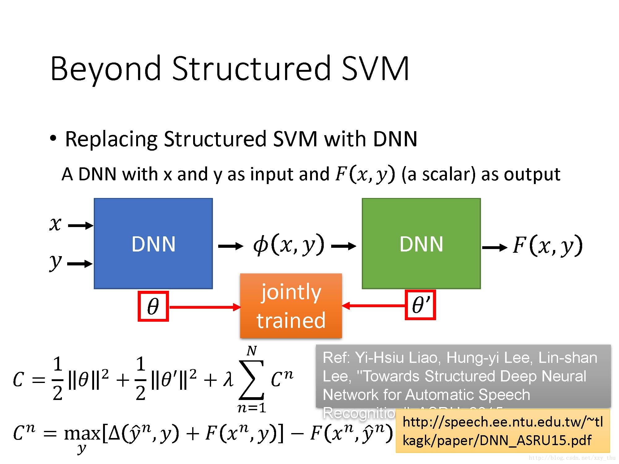 李宏毅机器学习课程笔记8：Structured Learning - Linear Model、Structured SVM、Sequence Labeling_李宏毅pixelrnn-CSDN博客