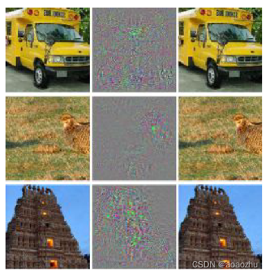 研究笔记（一）_pgd攻击-CSDN博客