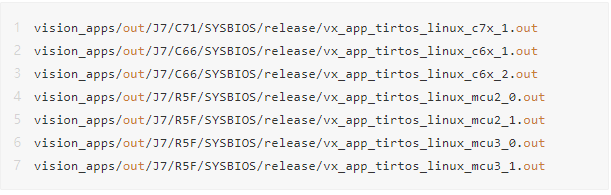 搞一下TDA4 | 02 TDA4VM的SDK使用入门分享_tda4下载代码-CSDN博客