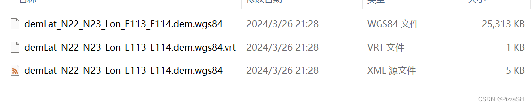 【时序InSAR开源软件】用isce2(stackSentinel.py)+mintpy进行哨兵一号SBAS小基线集InSAR时序处理全流程-CSDN博客