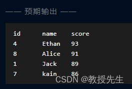 limit、排序、分组单表查询（三）MySQL数据库（头歌实践教学平台）_mysql 分组 limit-CSDN博客