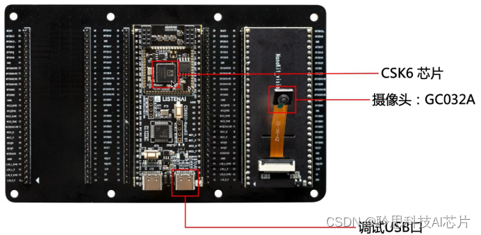 AI模型部署&推理进阶教程：使用CSK6视觉开发套件拍照并进行物体识别_csk6ai zephyr-CSDN博客