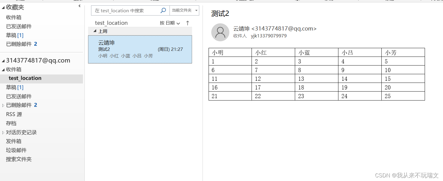 Python读取outlook邮件中指定(用户自定义)收件箱的邮件mapi Outlook 多个账号收件箱 Python Csdn博客