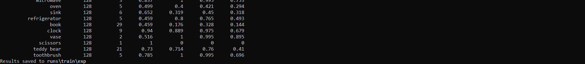YOLOv5环境搭建之小白入门_amp: checks failed , disabling automatic mixed pre-CSDN博客