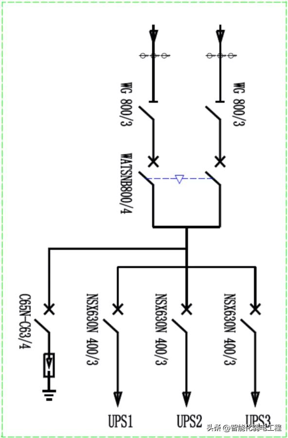 数据中心UPS电源系统割接实施方案_机房割接预案-CSDN博客