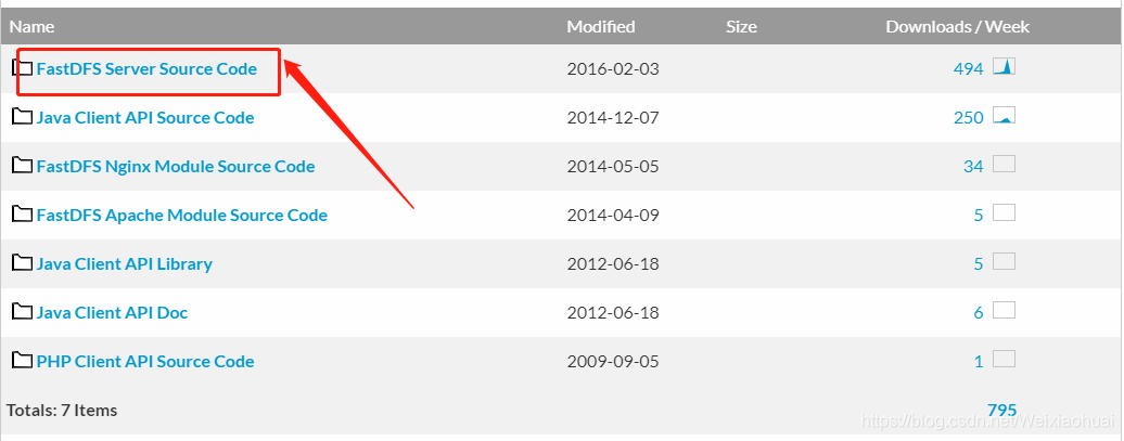 分布式文件存储FastDFS之环境搭建篇_reloading systemd-CSDN博客