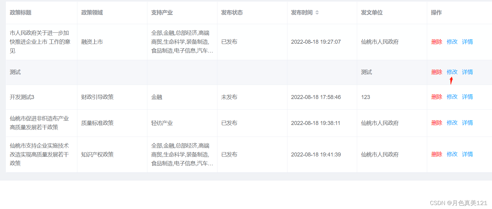 vue项目中使用wangeditor开发并进行二次封装_vue2封装wangeditor-CSDN博客