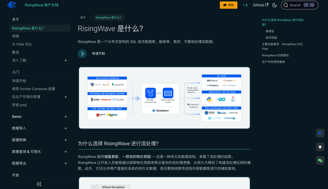 RisingWave 中文用户文档上线，阅读更高效！_risingwave官网-CSDN博客