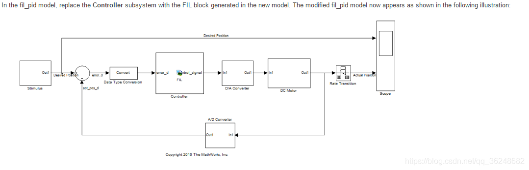 基于matlab的fpga硬件在环仿真hdlsetuptoolpath Csdn博客