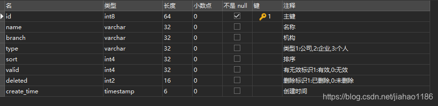 Mybatis之map-underscore-to-camel-case开启驼峰功能_map-underscore-to-camel-case: true-CSDN博客