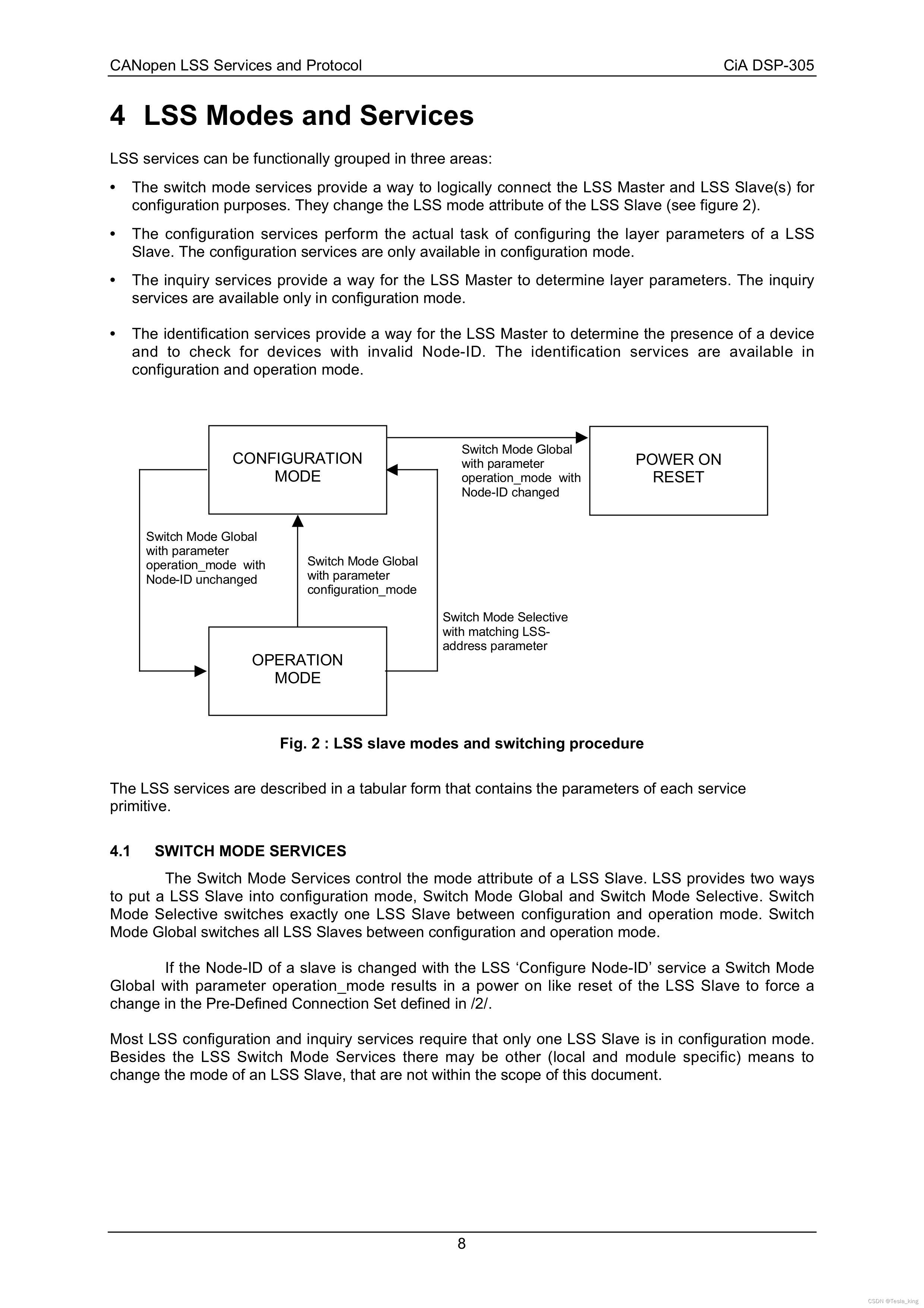 CIA DSP305 Layer Setting Services and Protocol(LSS)_cia 305-CSDN博客