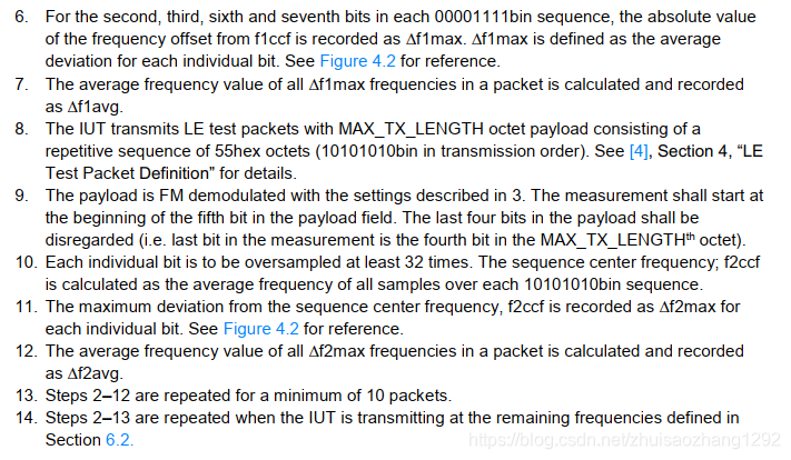 BLE_BQB Test_Modulation Characteristics, uncoded data at 1 Ms/s_RF-PHY ...