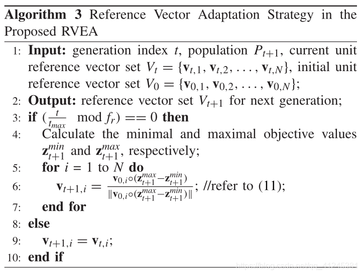 RVEA：参考向量引导多目标优化进化算法_rvea算法-CSDN博客