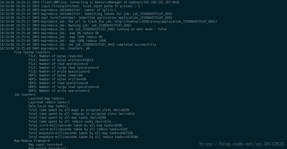 运行hadoop自带的word Count小案例hadoop 默认提供的 Wordcount 示例hadoop 默认提供的 Wordcount 示例 Csdn博客