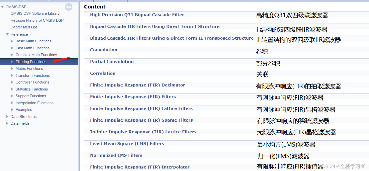 STM32：CMSIS-DSP使用指南（在单片机上运用常用的数学运算）_cmsis dsp pack-CSDN博客