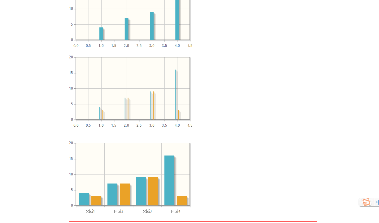 JQ 报表插件 jquery.jqplot 使用-CSDN博客
