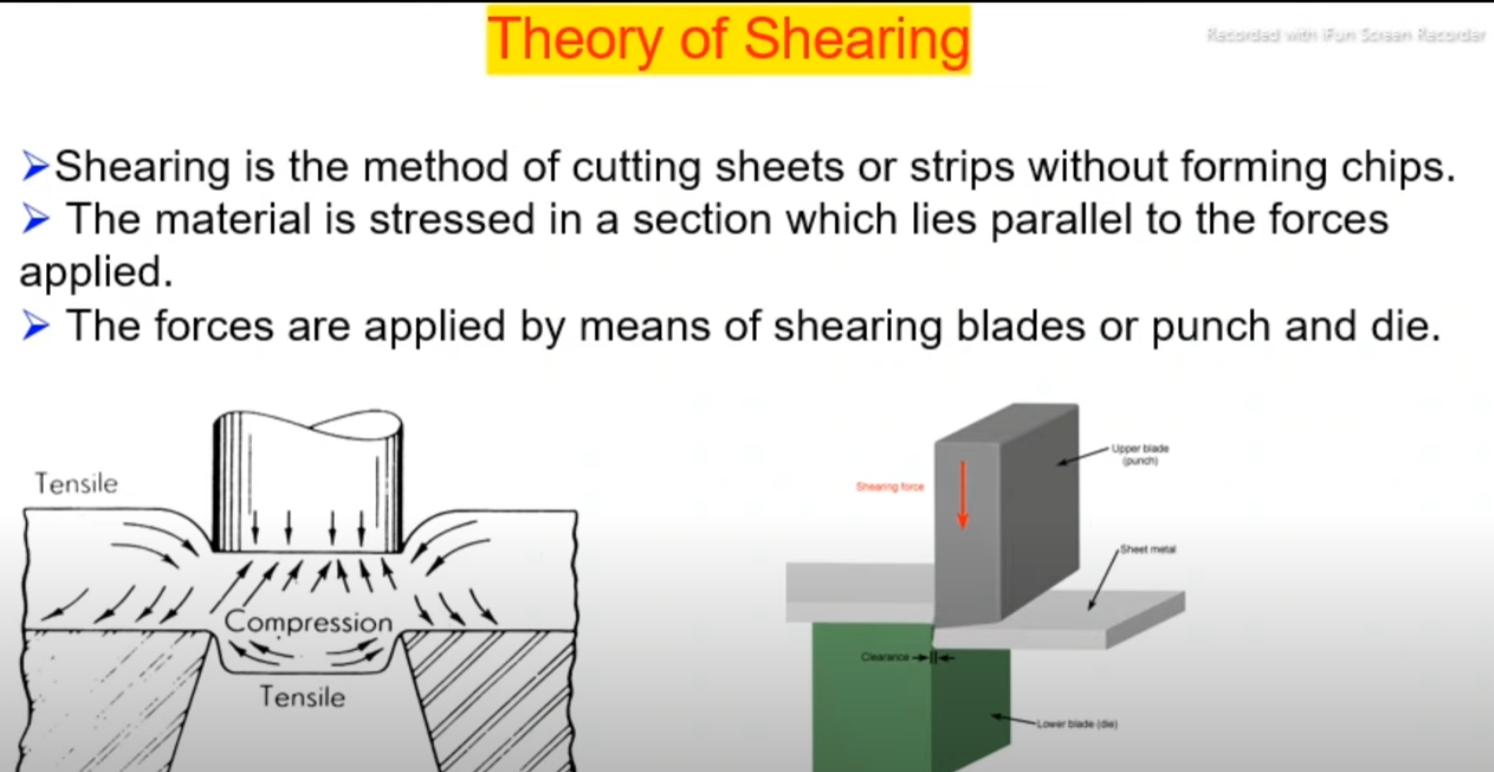 how to understand the shear operation_剪切映射-CSDN博客