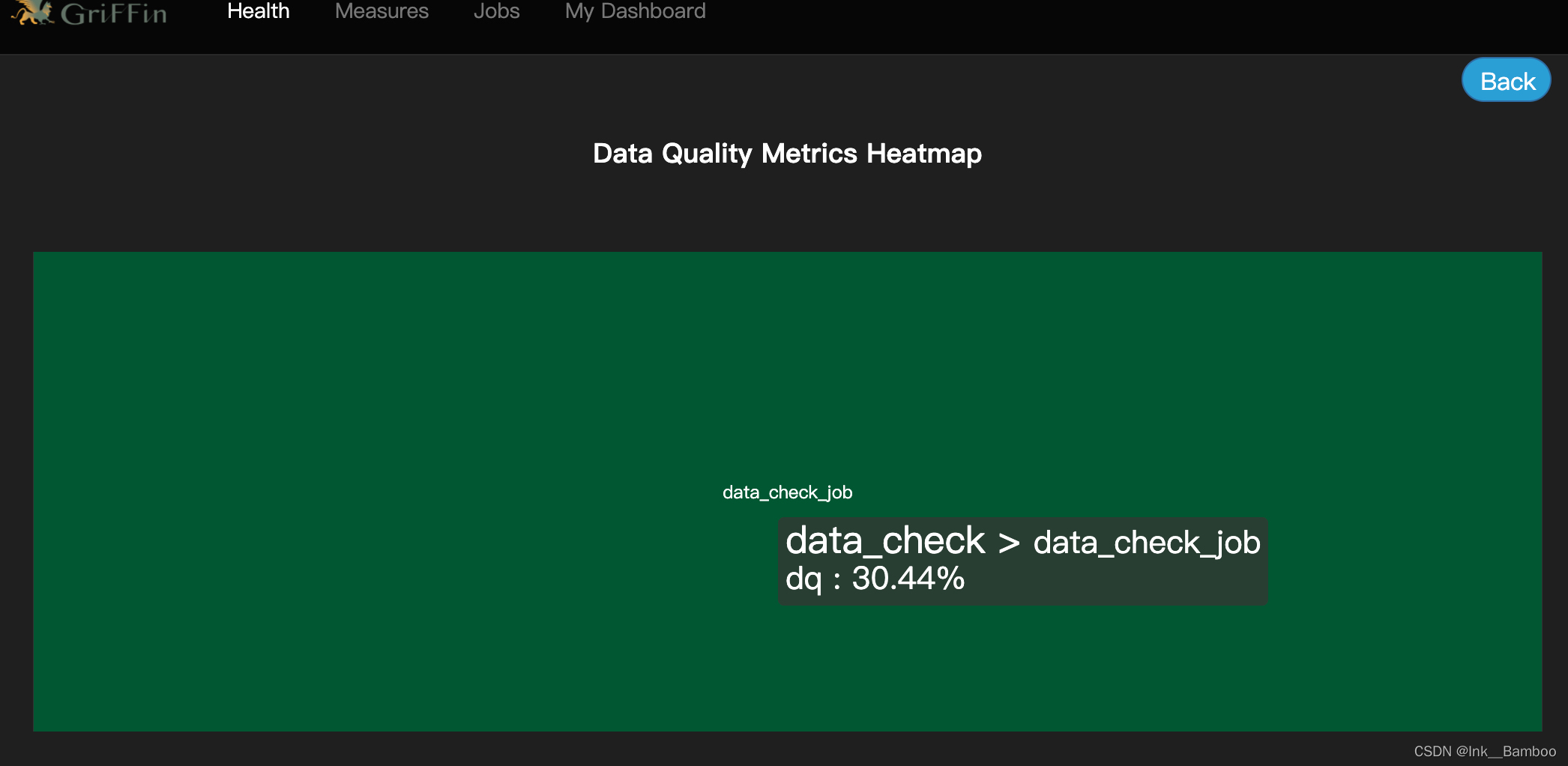 apache griffin 功能介绍及安装使用_apache griffin配置-CSDN博客