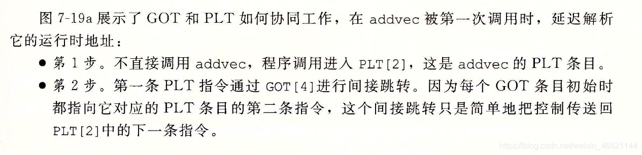 PLT/GOT表在ctf pwn题目中的理解与运用 结合CSAPPchap7_plt got csapp-CSDN博客