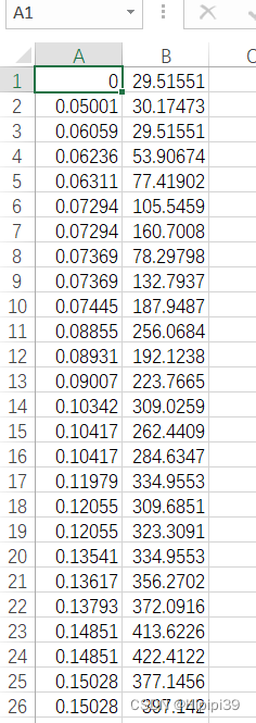 Matlab/Simulink的Excel数据导入1-D Lookup Table_simulink 1-d lookup table-CSDN博客