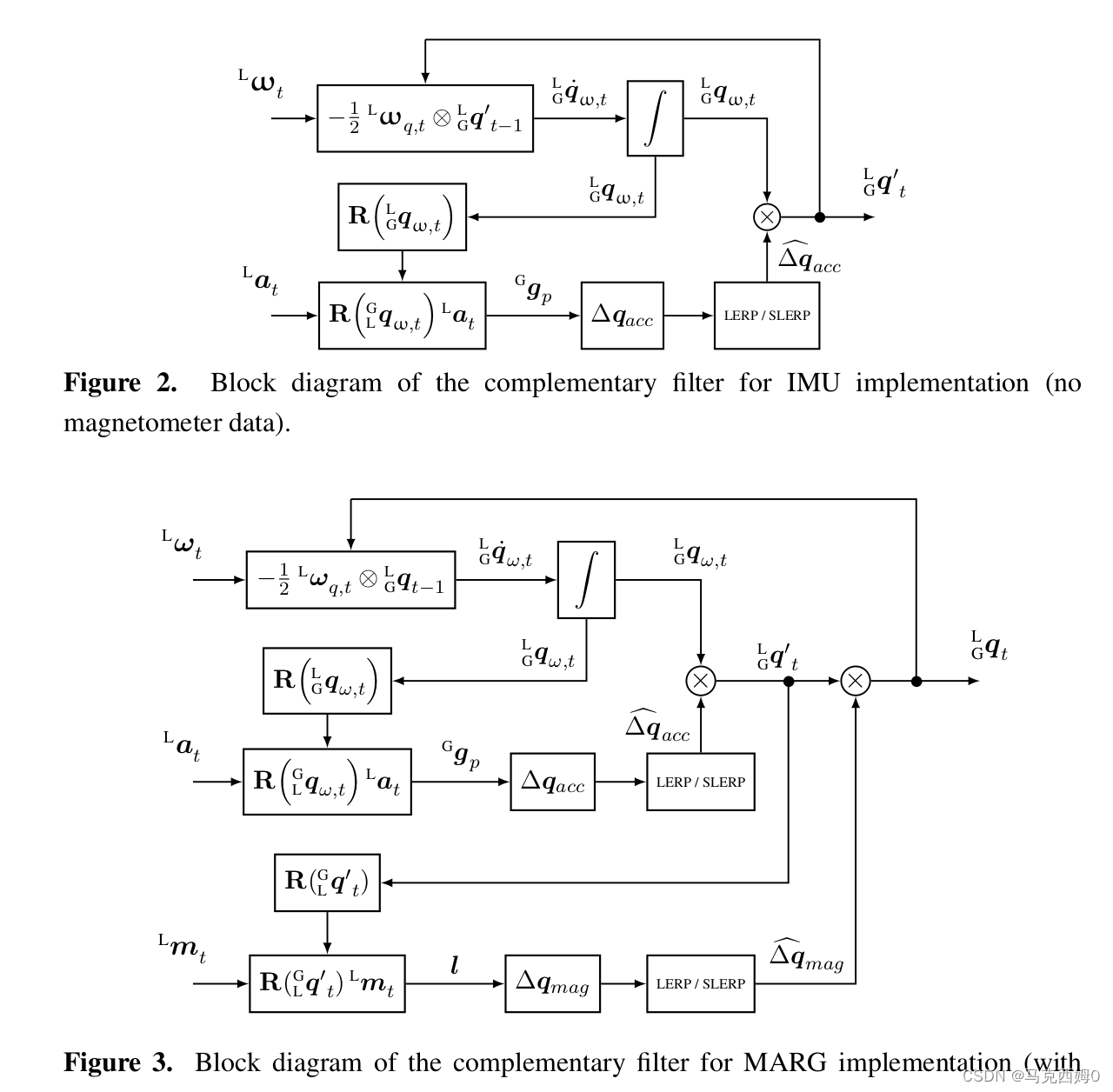 IMU互补滤波器：Keeping a Good Attitude A Quaternion-Based Orientation_imu 加速度数据滤波-CSDN博客