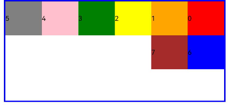 HarmonyOS实战开发：栅格布局（GridRow/GridCol）-（构建布局）-CSDN博客