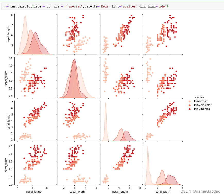使用sns.pairplot()对鸢尾花数据画图可视化-CSDN博客