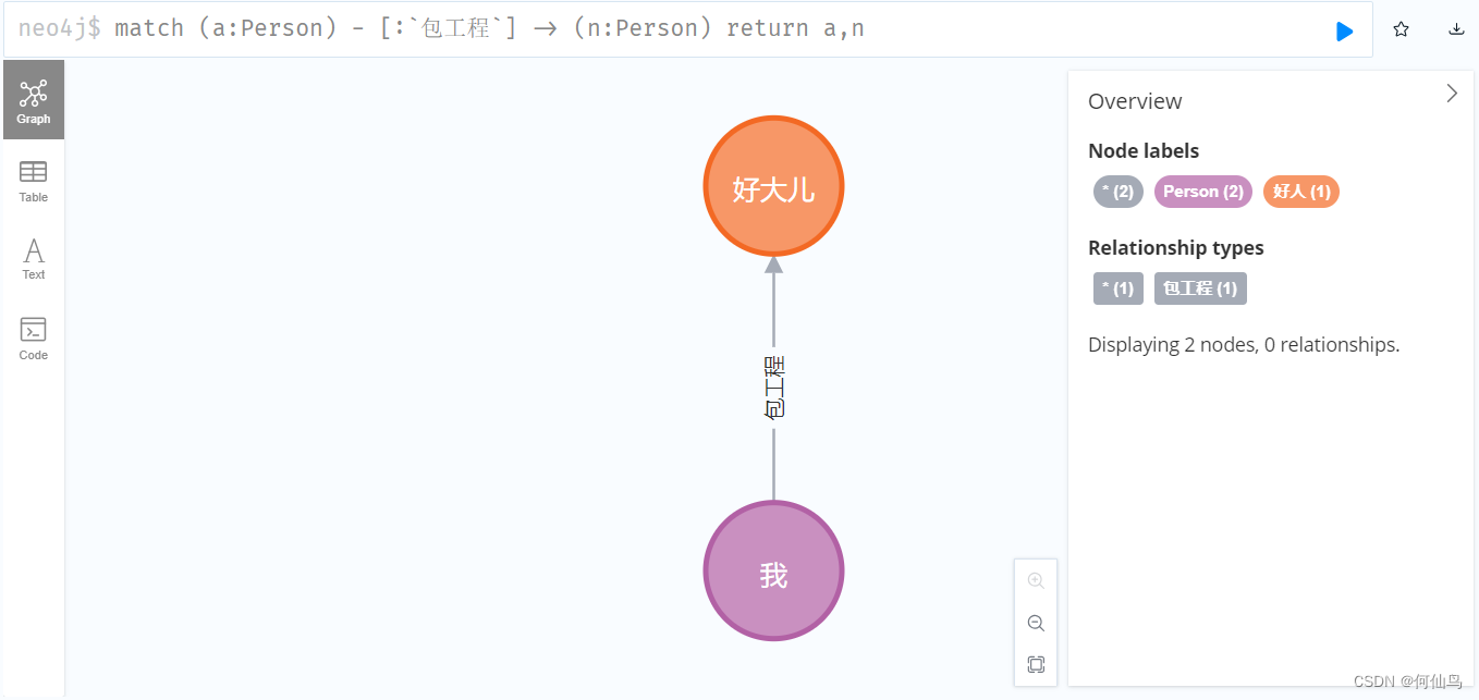 Neo4j知识图谱（3）数据库更改、查询_neo4j 更改查询主体-CSDN博客